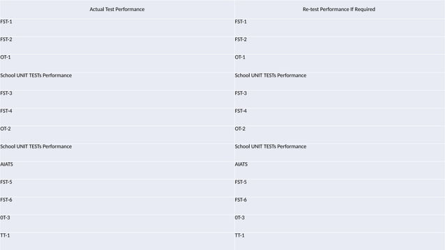 Mentor File Format-4.pptx for child care analysis | PPT