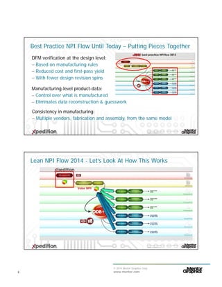 Mentor Graphic Lean NPI Solution 2014 | PDF | Graphics Software ...