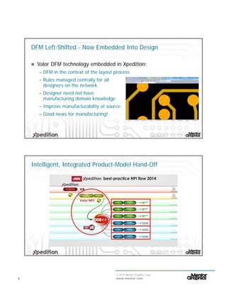 Mentor Graphic Lean NPI Solution 2014 | PDF | Graphics Software ...