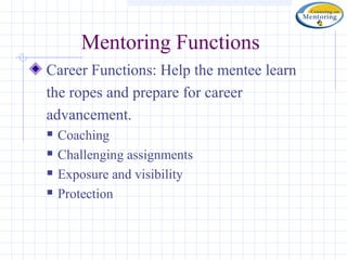 Mentoring | PPT