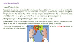 A Framework for Mentoring Entrepreneurs | PPTX