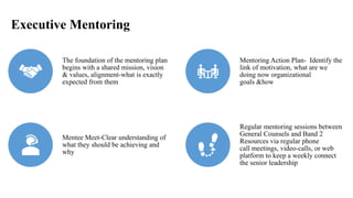 Mentoring.pptx