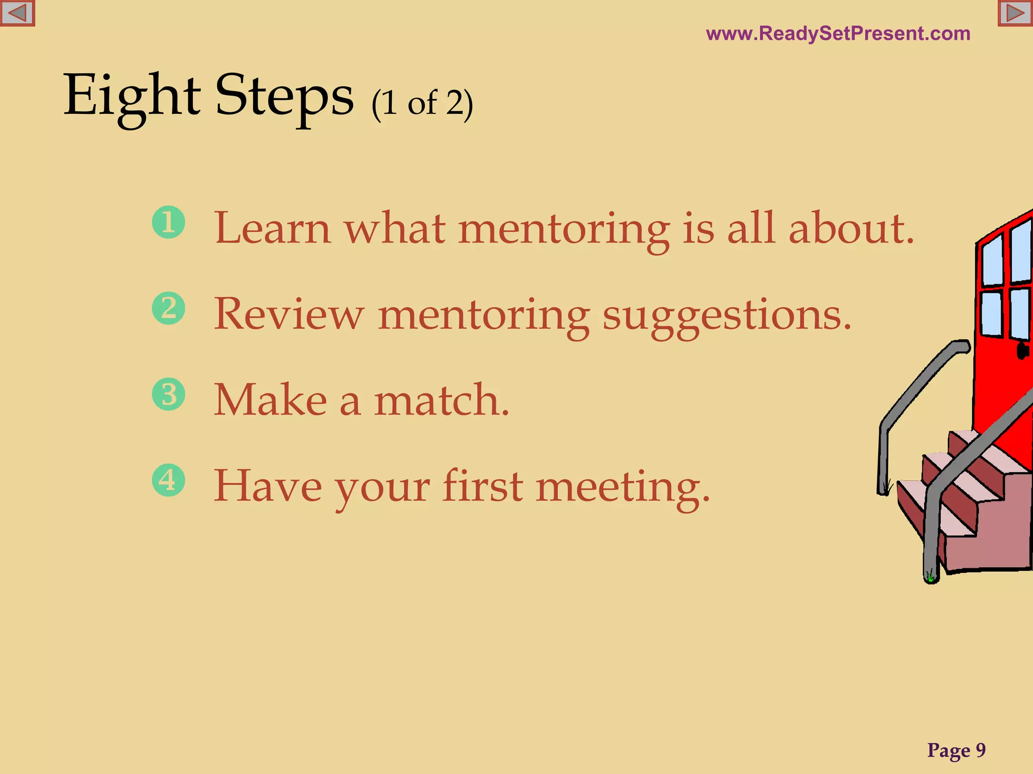 MENTORING POWERPOINT | PPT