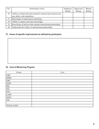 Mentoring Program Guide | PDF