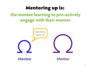 Mentoring 101 for the STEM Disciplines | PDF