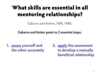 Mentoring 360_AISES 2015 03_Steve Lee_slides and handout | PDF