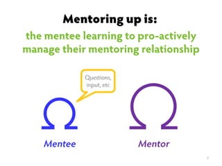 Mentoring 360_AISES 2015 03_Steve Lee_slides and handout | PDF