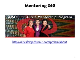 Mentoring 360_AISES 2015 03_Steve Lee_slides and handout | PDF