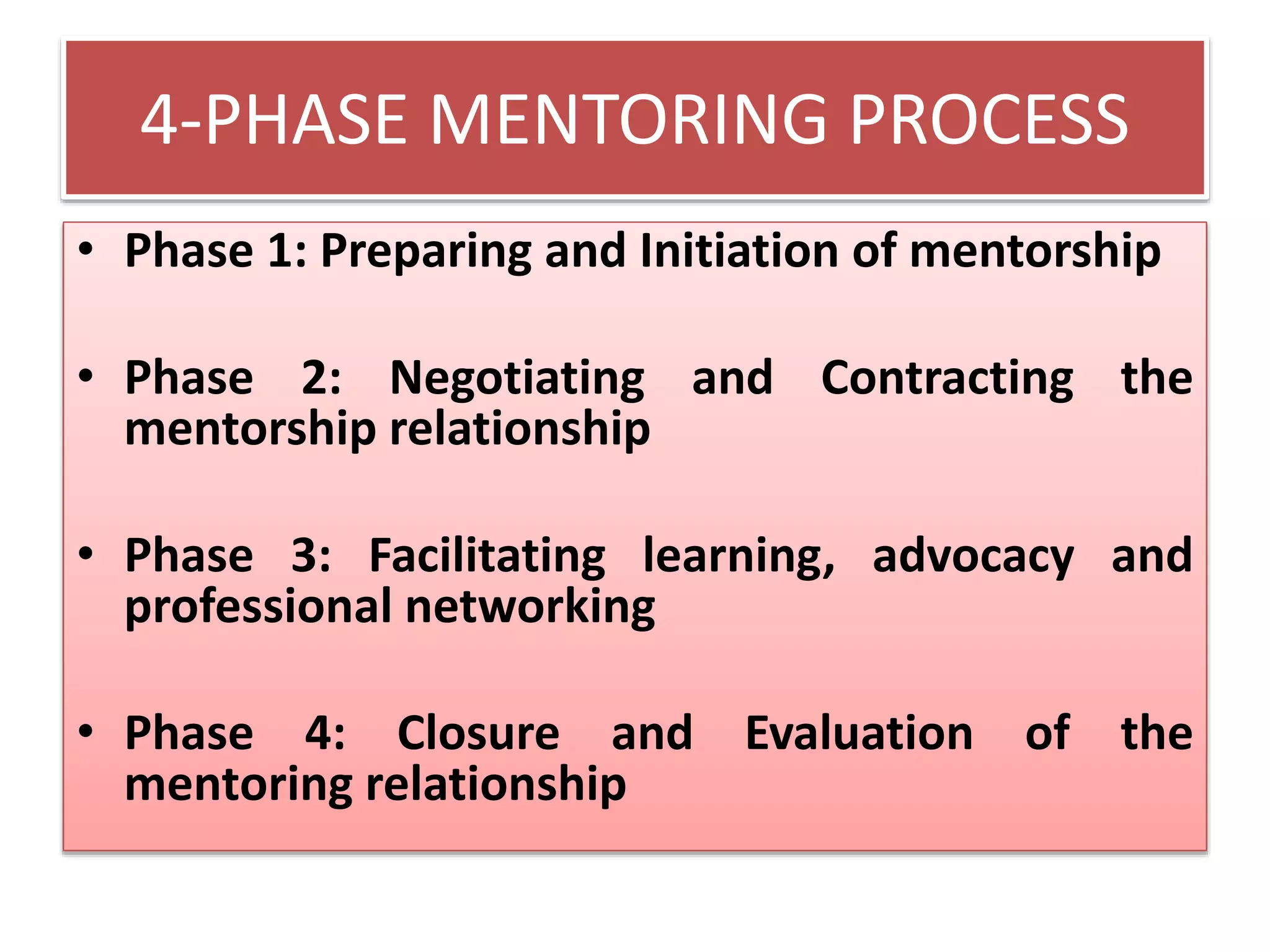 Mentoring and coaching skills | PPTX