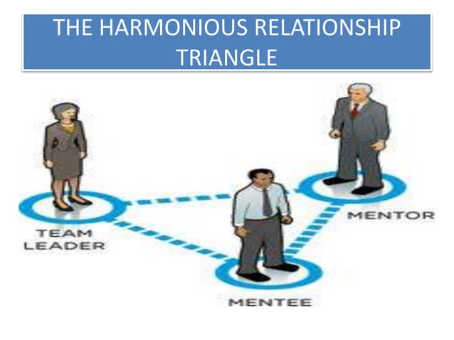 Mentoring and coaching skills | PPTX | Physical Therapy | Wellness