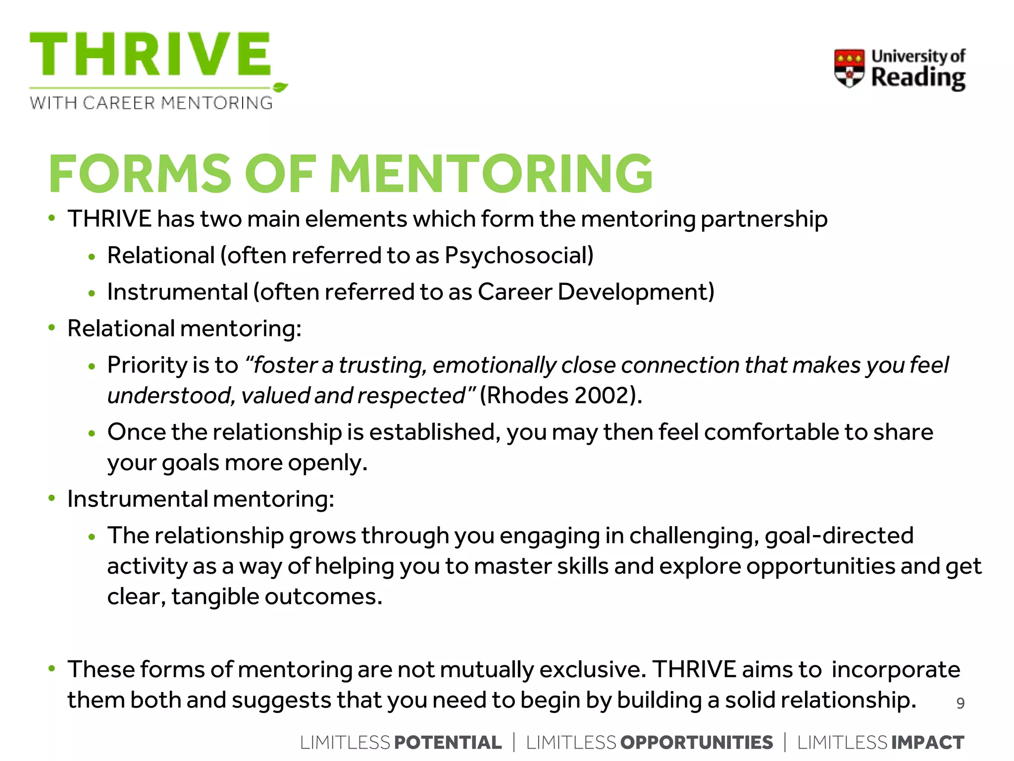 Mentoring definitions | PPT
