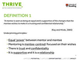 Mentoring definitions | PPT