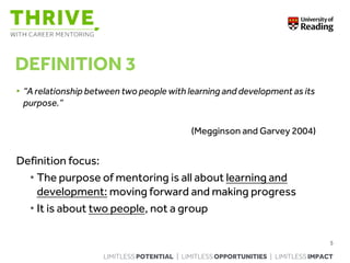 Mentoring definitions | PPT