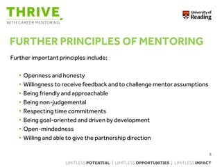 Mentoring definitions | PPTX