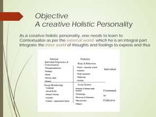 Integrated Experiential Mentoring | PPT