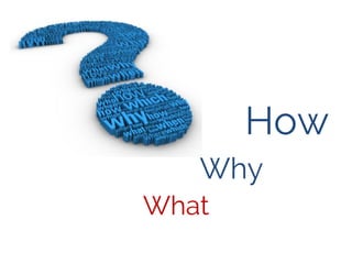 Mentoring for Career Development | PDF | Resume Writing and Advice ...