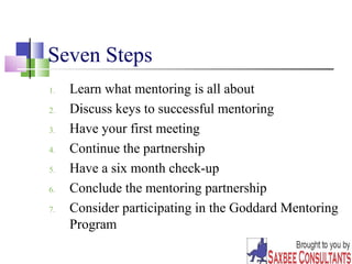 Mentoring for success | PPT | Resume Writing and Advice | Job Search