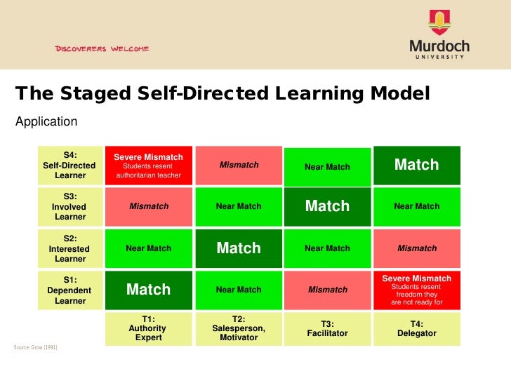 Mentoring & Leadership Development Seminar