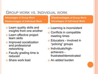 Mentoring learners’ individual work 1 | PPTX