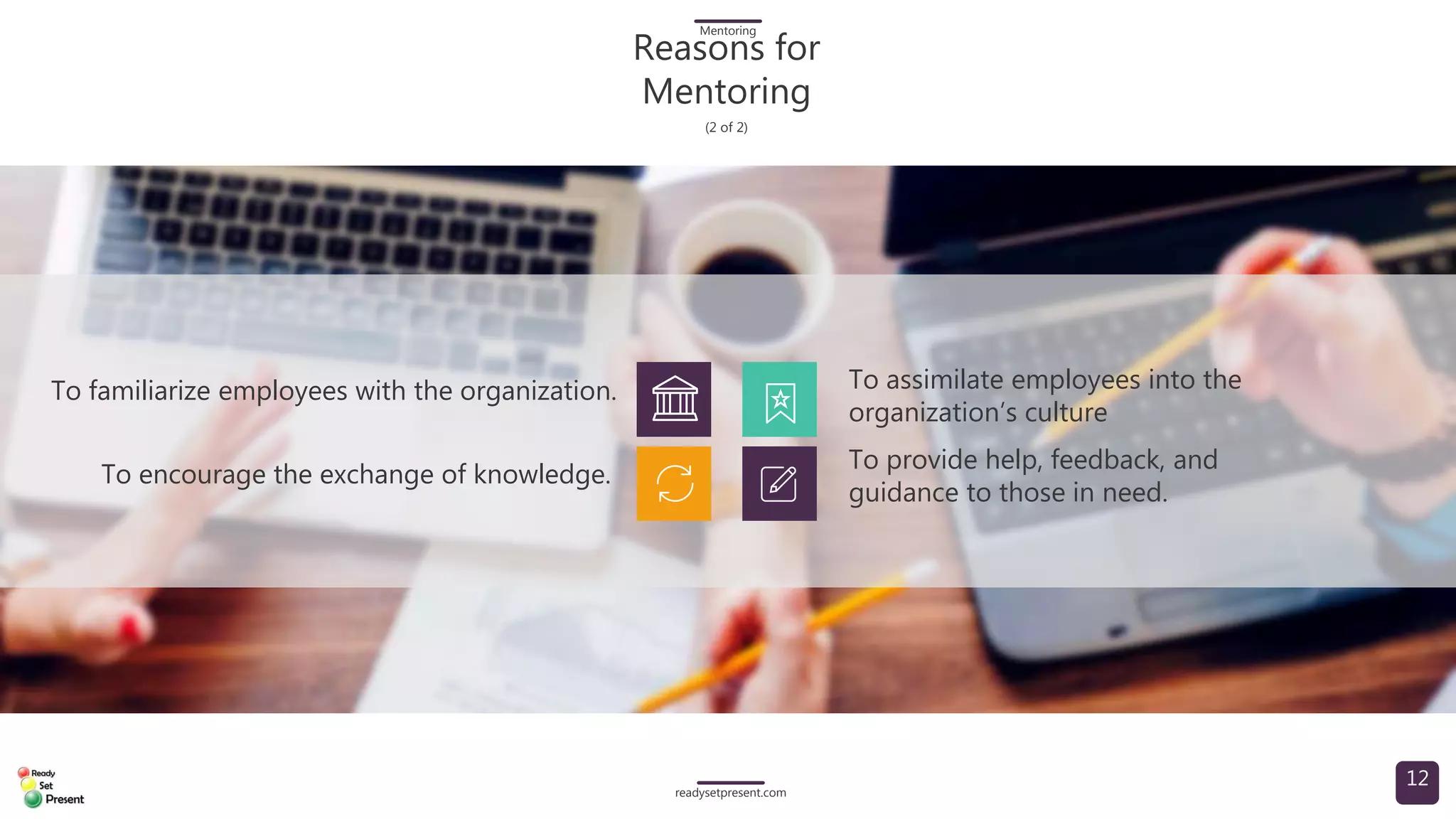 Mentoring Employees (Comprehensive) PowerPoint Presentation 155 slides with 7 diagrams/charts ...