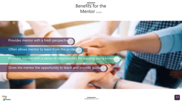 Mentoring Employees (Comprehensive) PowerPoint Presentation 155 slides ...