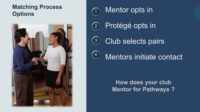 Mentoring Pathways Champions | PPT