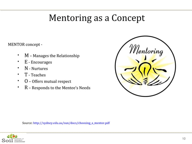 Mentoring ppt | PPT