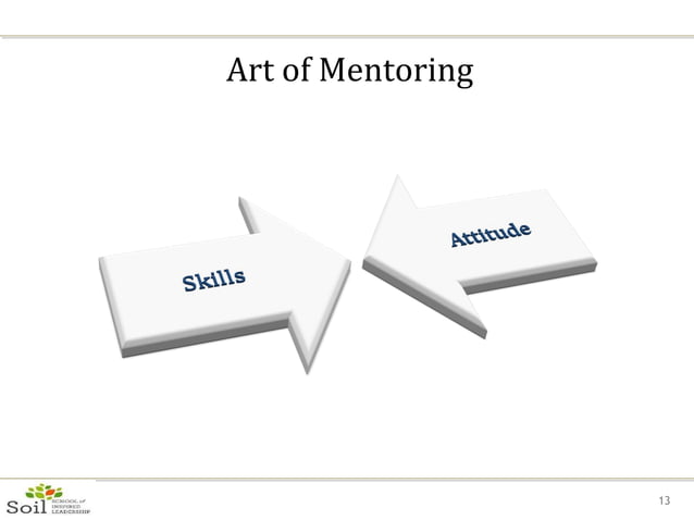 Mentoring ppt | PPT