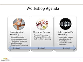 Coaching And Mentoring Ppt