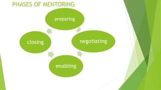 Mentoring In Nursing in a contemporary health care society | PPTX