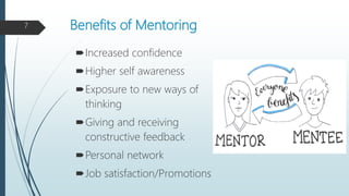 Mentoring | PPTX | Physical Therapy | Wellness
