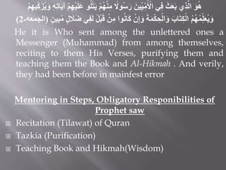 Mentoring the Youth in Islamic Perspective | PPTX