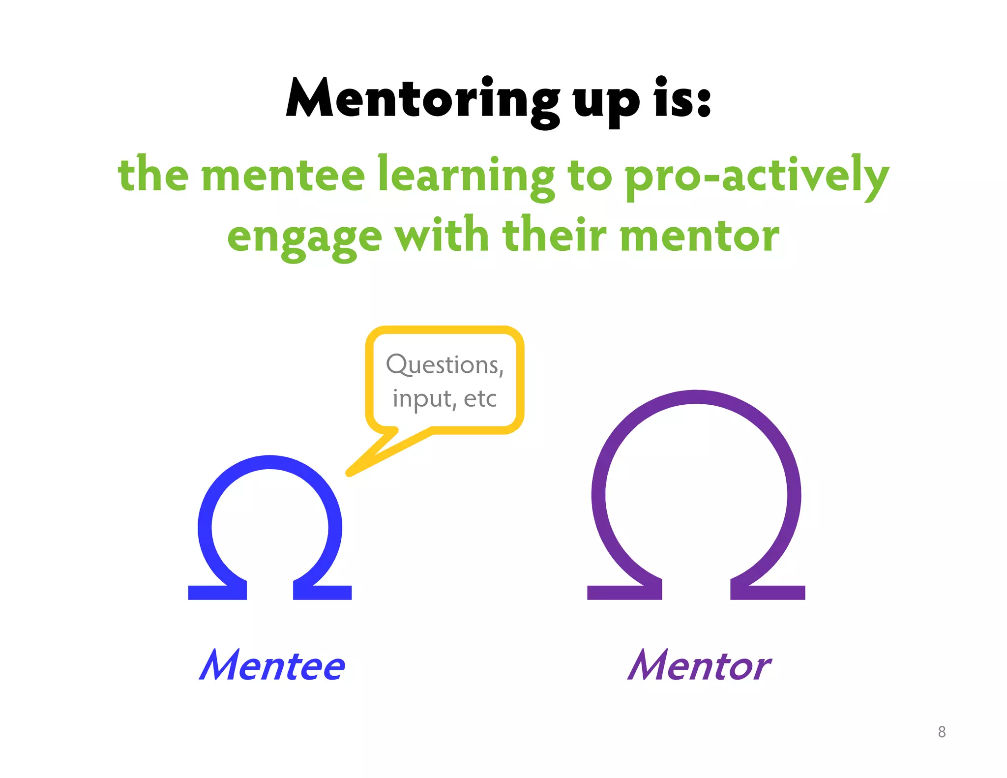 Mentoring Up - Duke BioCoRE workshop - slides & handout | PPT