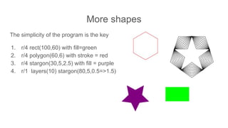 Teaching Math Through Animation and Programming | PDF