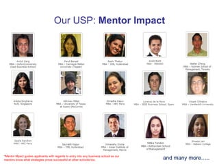 Mentor Mpact - MBA Application Consultant | PPT