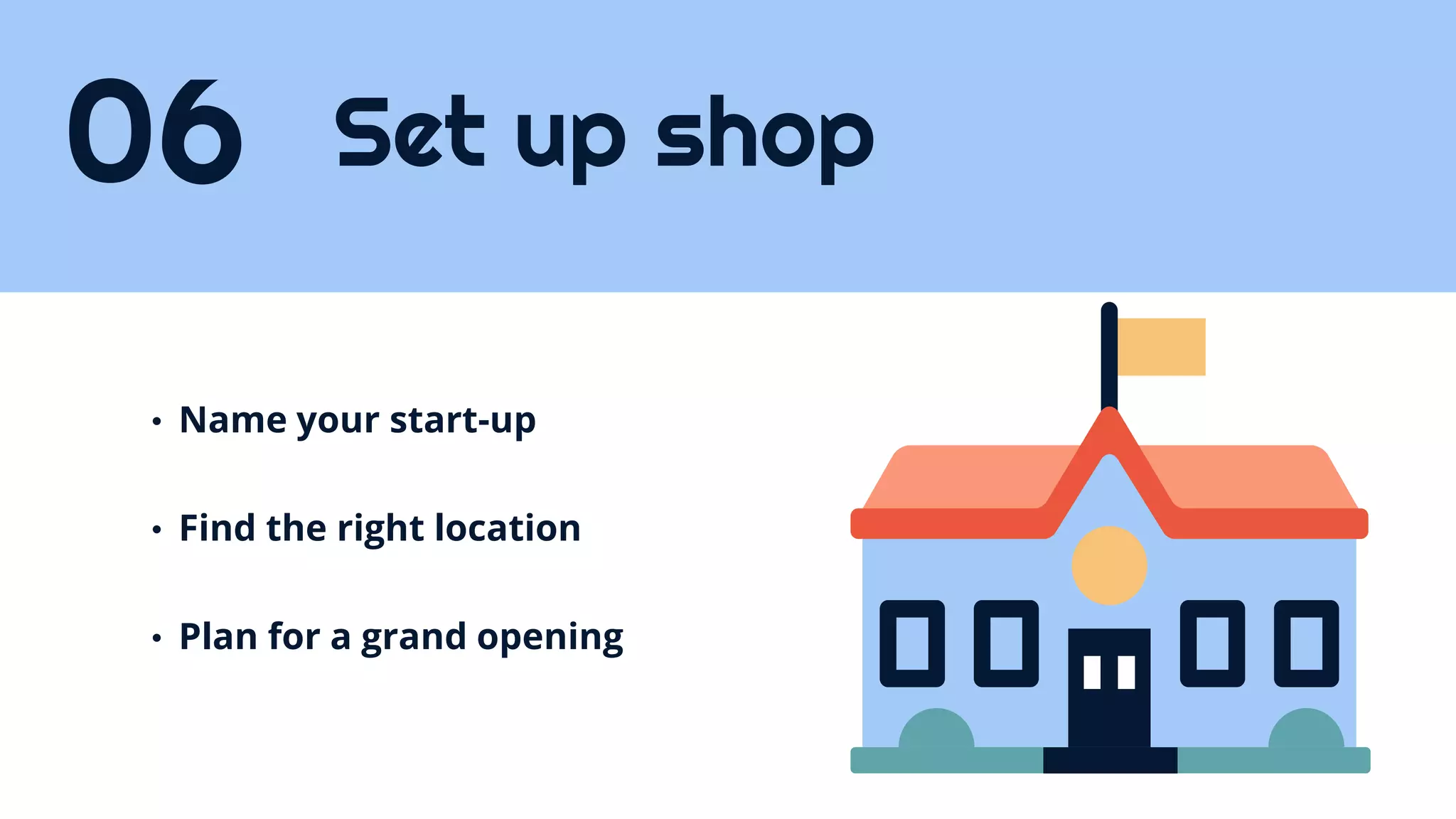 steps for start-ups | PPTX