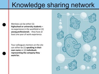 Mentors Guide(English Version) | PPT