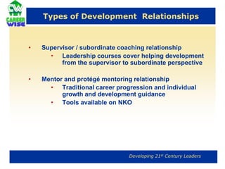 Navy Mentorship | PPTX