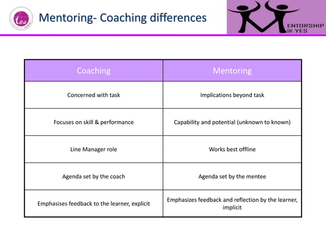 Mentorship - Overview.pptx