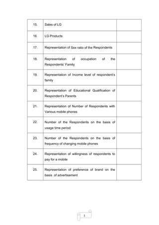 Research Project on Brand Preference of Mobile Phones | DOC