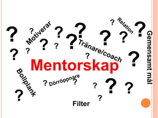 Mentorskap företagarskolan | PPTX | Dating | Family and Relationships