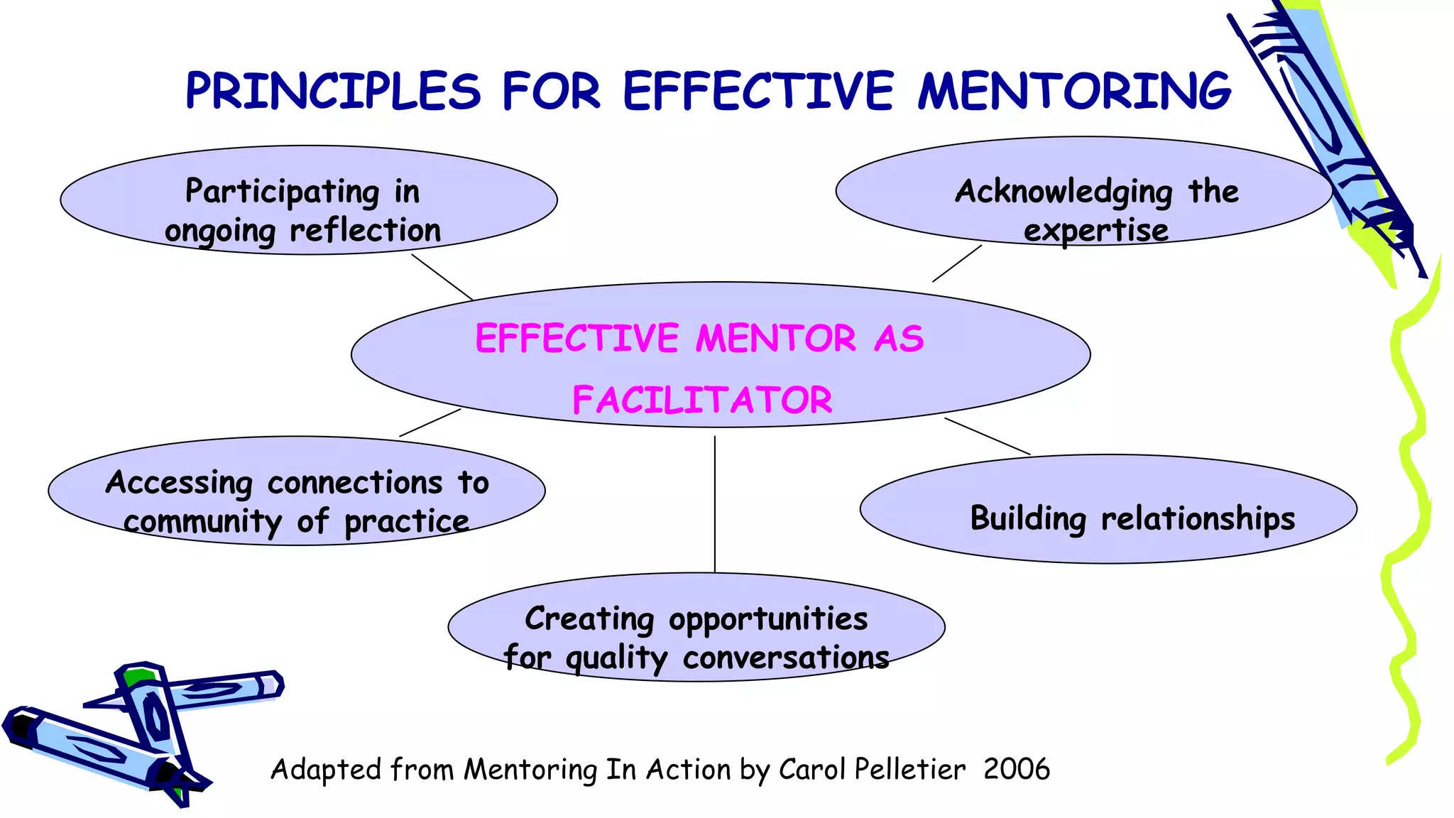 Mentor training part 3 | PPTX