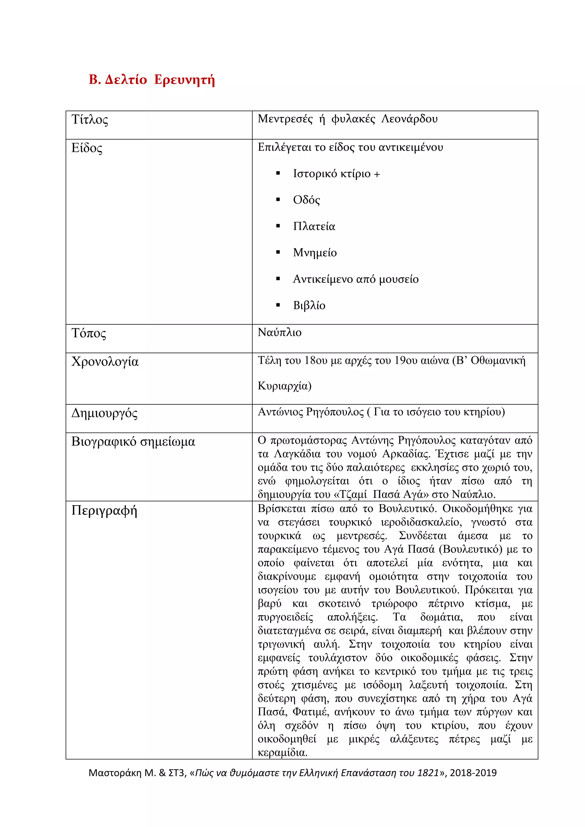 Mentreses- ΜΕΝΤΡΕΣΕΣ | PDF
