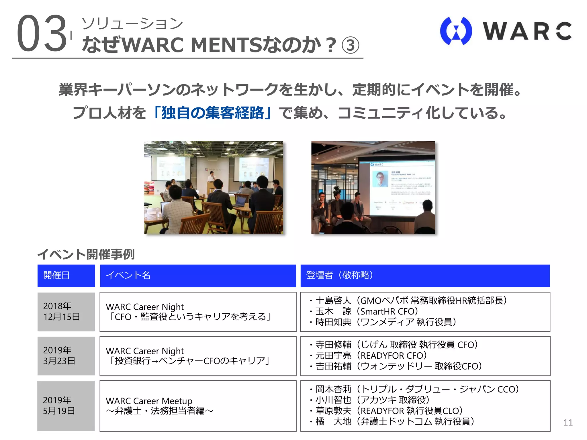 WARC MENTS - サービス概要資料 (201907) | PDF