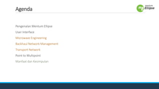 Mentum ellipse rev.1 | PDF
