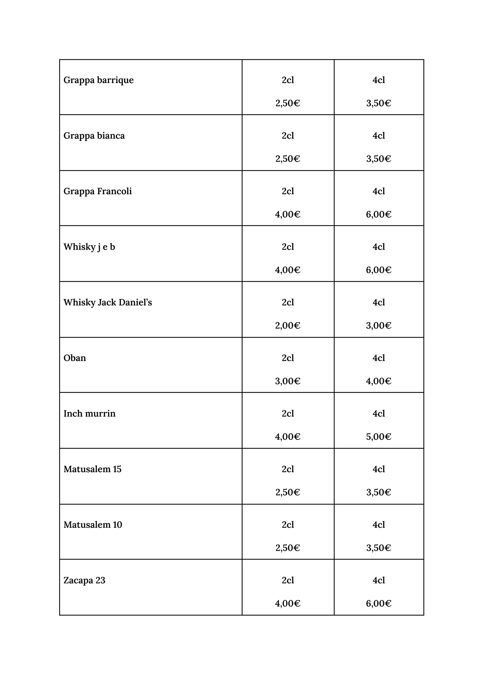 Menu Bar clipper | PDF