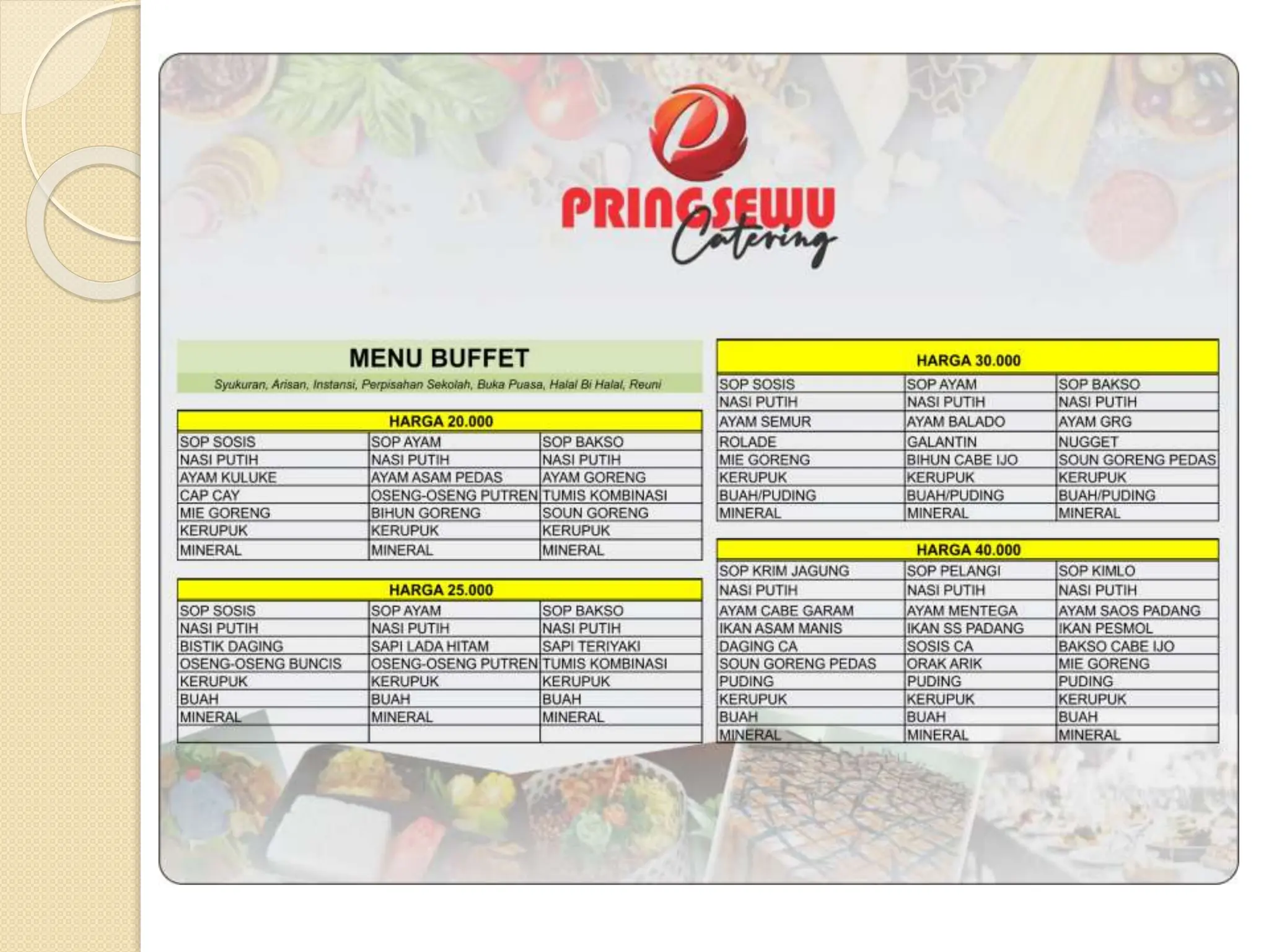 Daftar Menu-Catering restoran pringsewu untuk umum | PPT
