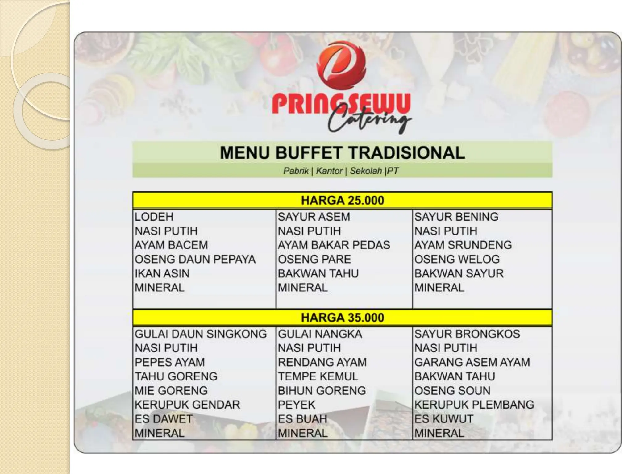 Daftar Menu-Catering restoran pringsewu untuk umum | PPT