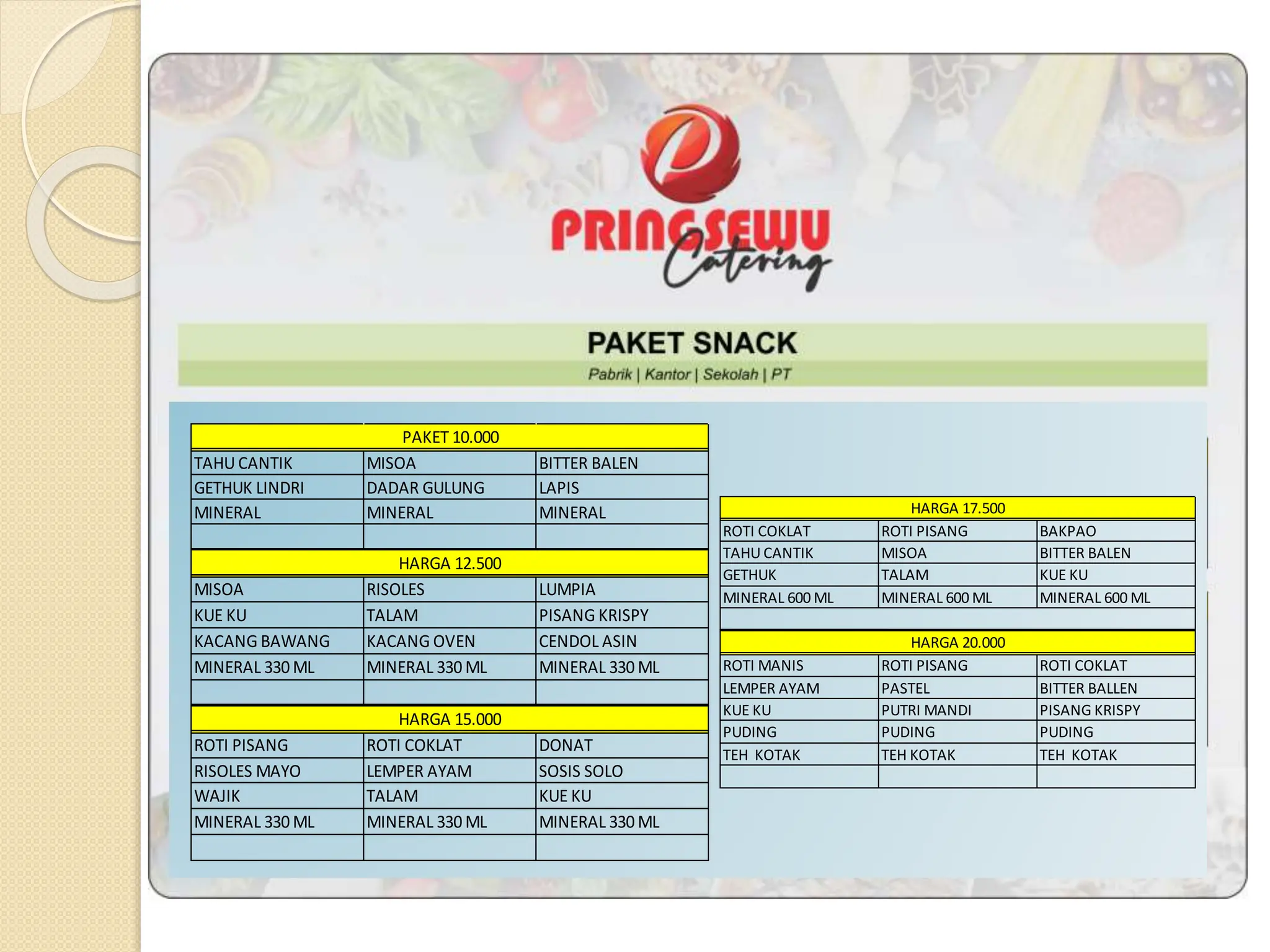 Daftar Menu-Catering restoran pringsewu untuk umum | PPT | Free Download