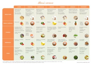 Menu-completo-para-personas-con-Artritis-Reumatoide.pdf